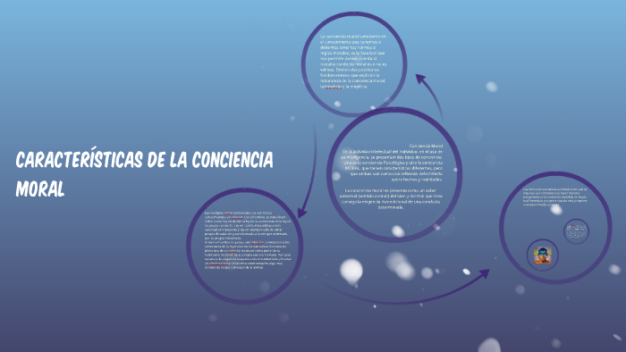 CARACTERISTICAS DE LA CONCIENCIA MORAL by Marcell Palmas Gonzalez on Prezi