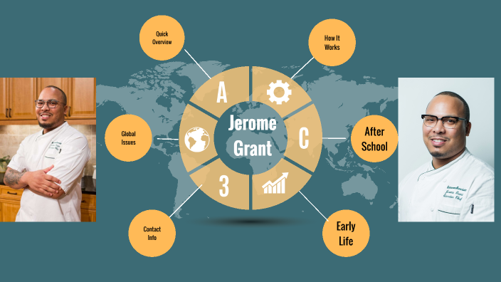 Jerome Grant by Jacob Jones on Prezi