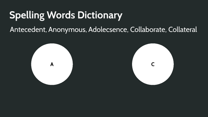 My Word Dictionary by Kayla Toh on Prezi