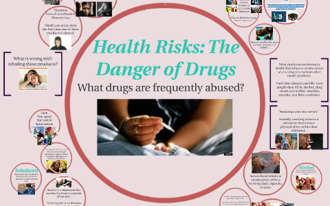 Health Risks: The Danger of Drugs by brita johnson on Prezi