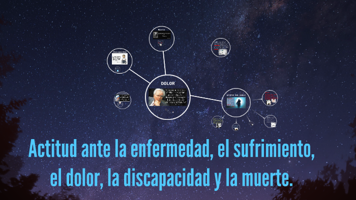 Actitud ante la enfermedad, el sufrimiento, by gustavo de jesus moreno mata on Prezi