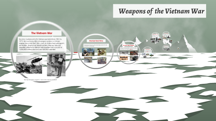 Weapons of the Vietnam War by Andrew Samolinski