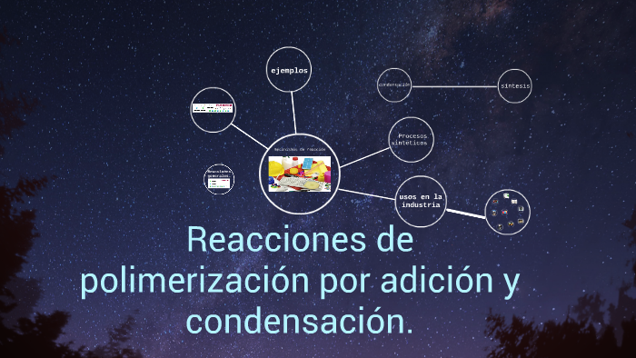 Reacciones de polimerización por adición y condensación. by Paola Muñoz ... Reacciones de polimerización por adición y condensación. by Paola Muñoz ...
