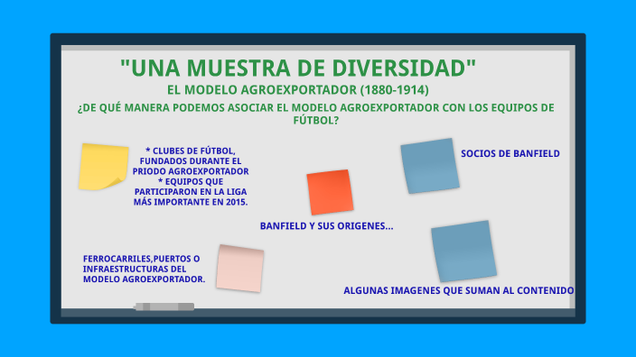 UNA MUESTRA DE DIVERSIDAD// BENDER-BIENIAWSKI-PINTOS // 3°2DA TM. by Milagros Ayelen Pintos ...