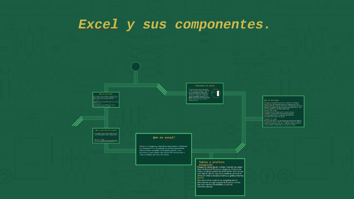 Excel y sus componentes. by Juan Sebastian Bohorquez on Prezi