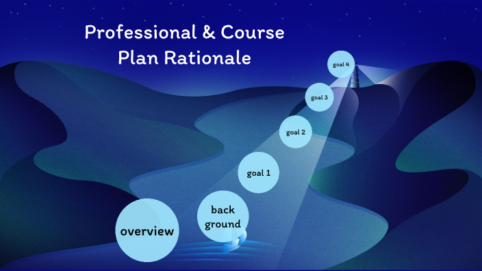 professional plan rationale by becky barnett on Prezi