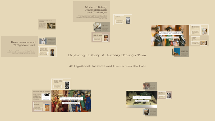 Exploring History: A Journey through Time by guus mulie on Prezi