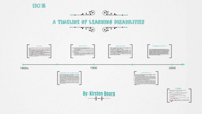 Timeline of Learning Disabilities by Kirsten Bourg on Prezi