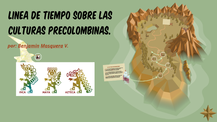 linea de tiempo sobre las culturas precolombinas by benjamin mosquera valencia on Prezi