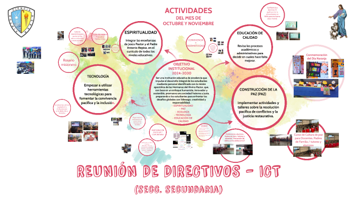 REUNIÓN DE DIRECTIVOS - ICT (secc. secundaria) by Prado Soler Nancy ...