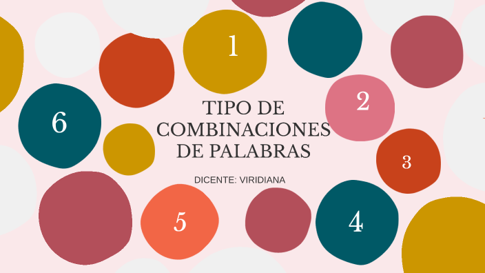 TIPO DE COMBINACIONES DE PALABRAS by Viri Osorio on Prezi