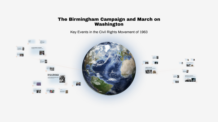 The Birmingham Campaign and March on Washington by moh on Prezi
