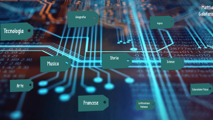 L'evoluzione della tecnologia by mattia Galofaro on Prezi