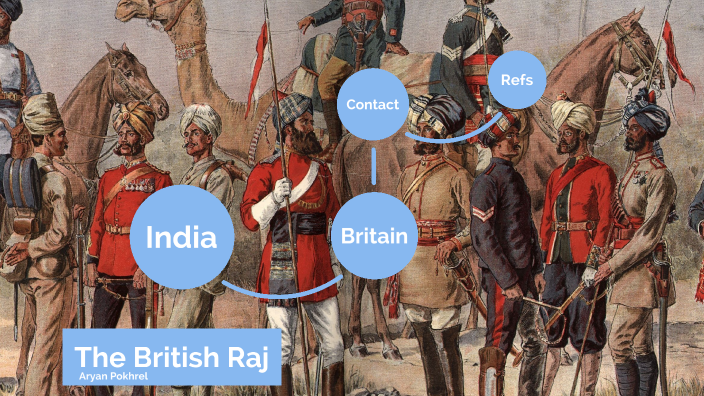 British Raj Exhibition by Aryan P on Prezi