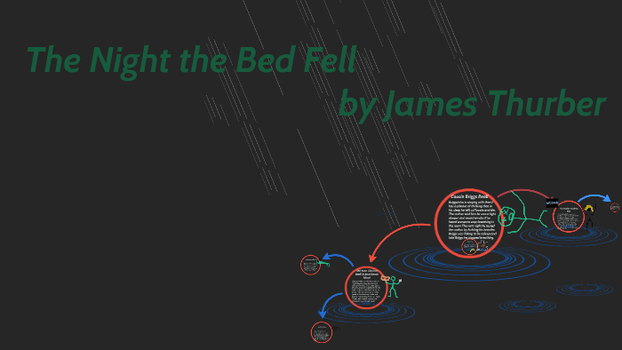The Night the Bed Fell by Lucas Hayes on Prezi