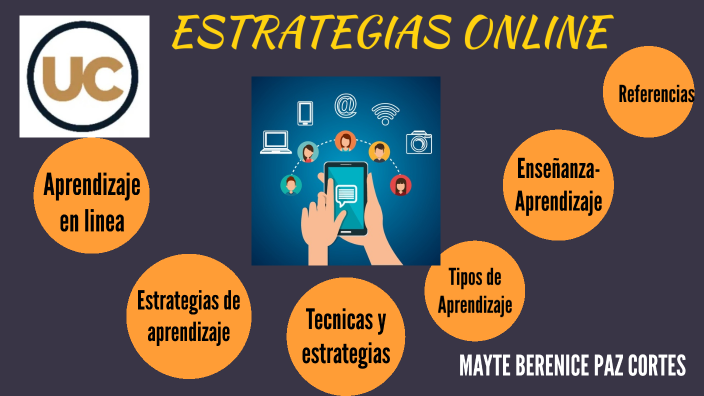 estrategias de aprendizaje en linea by Mayte Paz on Prezi