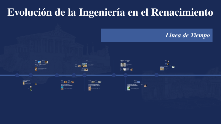 Evolución de la Ingeniería en el Renacimiento by jeeison reina on Prezi