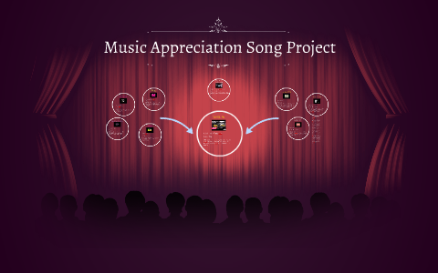 Music Appreciation Song Project by Ryan Razo on Prezi