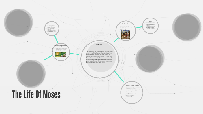 The Life of Moses by Julie Bozic on Prezi