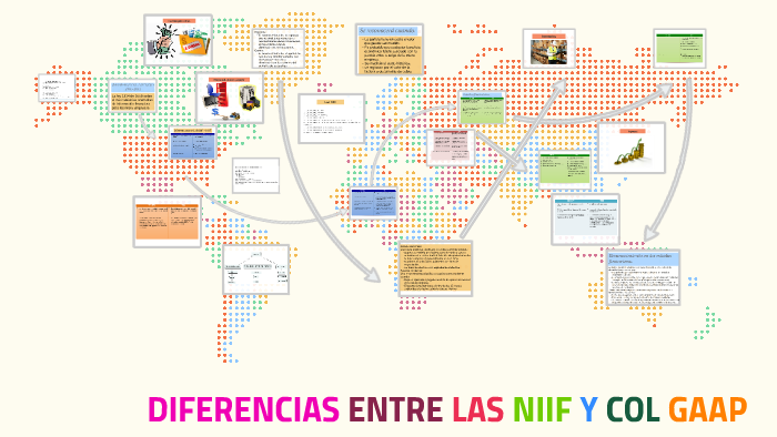 DIFERENCIAS ENTRE LAS NIIF Y COL GAAP by Isabella Arias on Prezi