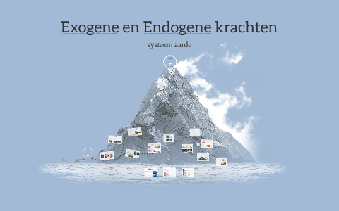 Exogene en endogene krachten by on Prezi