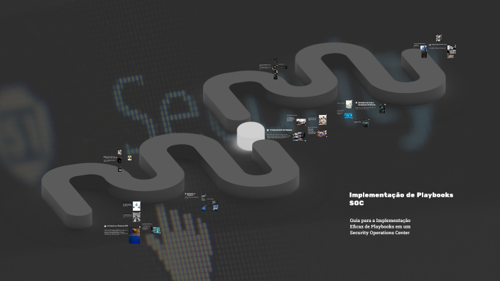 Implementação de Playbooks SOC by Gilmara Araújo on Prezi