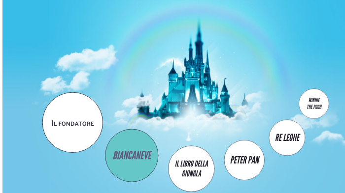 tesina disney by chiara tanese on Prezi