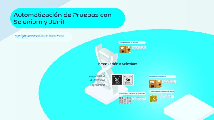 Automatización de Pruebas con Selenium y JUnit by alejotyt on Prezi