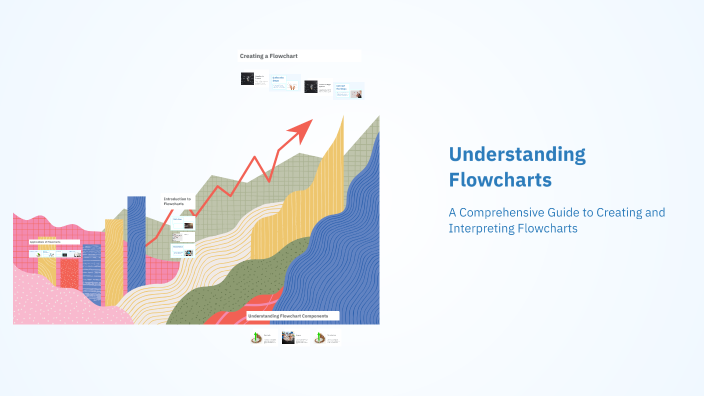 Understanding Flowcharts by Nora Knol on Prezi