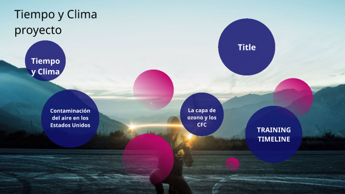 Tiempo y Clima proyecto by Addin Saenz on Prezi