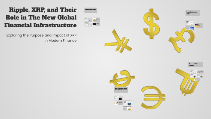 Ripple, XRP, and Their Role in The New Global Financial Infrastructure ...