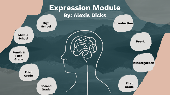 expression module by Alexis Dicks on Prezi