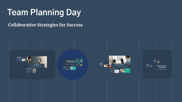 Team Planning Day by Mark Carter on Prezi