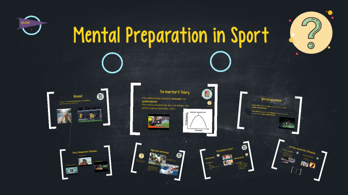 Mental Preparation in Sport by Lianne Howley on Prezi