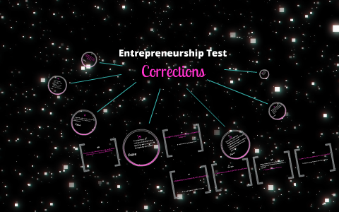 Entrepreneurship Test Ch.1 by Group Four on Prezi