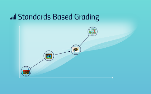 Standards-Based Grading by David Whitby on Prezi