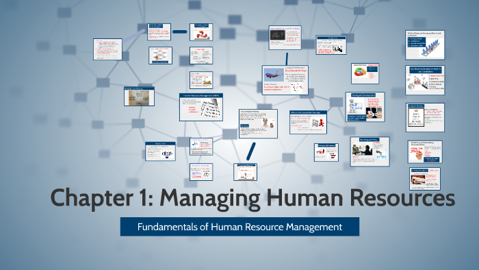 Chapter 1: Managing Human Resources by Malia Dunn on Prezi