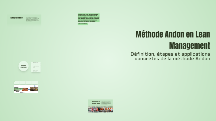 Méthode Andon en Lean Management by Eya azizi on Prezi