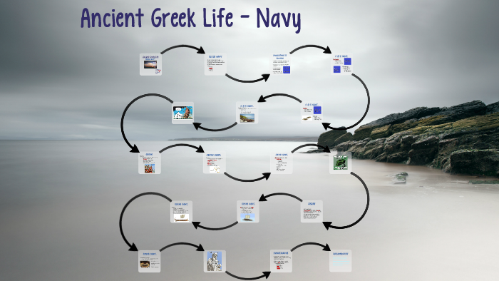 Ancient Greek Navy by mitchell derise on Prezi