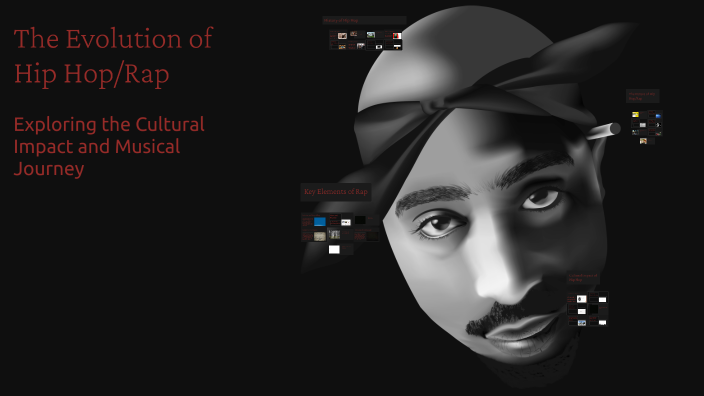 The Evolution of Hip Hop/Rap by Noah Williams on Prezi