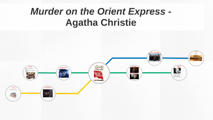 The Murder on the Orient Express - Agatha Christie by Campbell Patteson ...