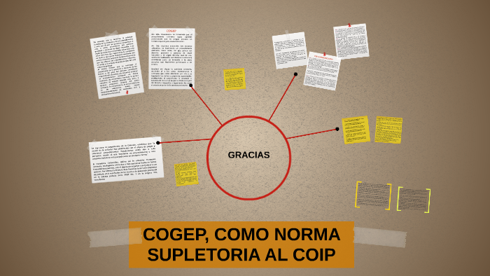 COGEP, COMO NORMA SUPLETORIA AL COIP by Nena Magus on Prezi