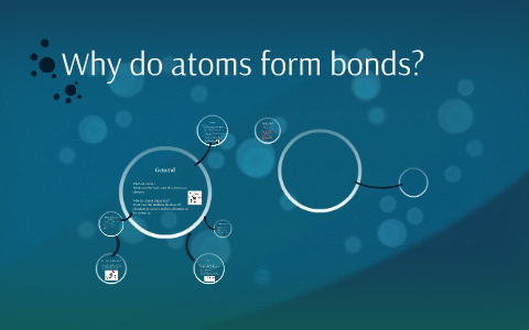 How do atoms form bonds? by Sajan Patel on Prezi