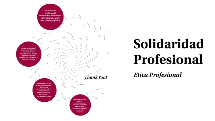 LA SOLIDARIDAD PROFESIONAL by María Guadalupe Mercado on Prezi