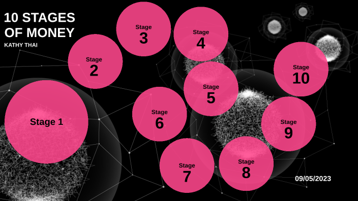 10 Stages of Money by Katholine Thai on Prezi