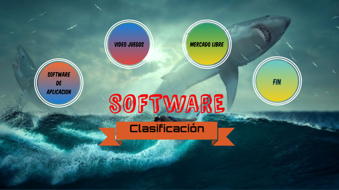 CLASIFICACIÓN DEL SOFTWARE by Jesus Miguel Lamas on Prezi