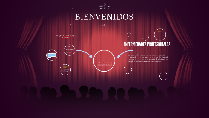 HOJA DE INSTRUCCIÓN DE OPERACIÓN by Alejadra Morales on Prezi