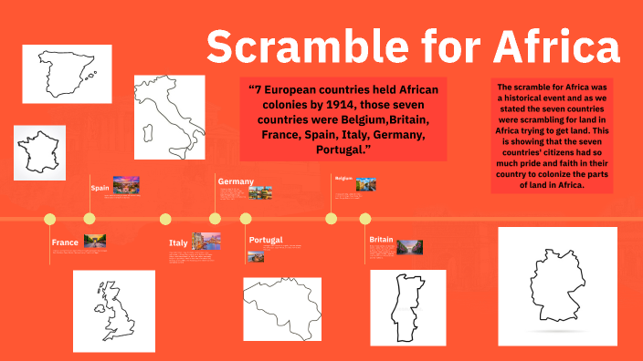 Scramble for Africa by Liam Kenny on Prezi