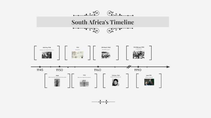 South Africa Timeline by Leeloo Ladrech on Prezi