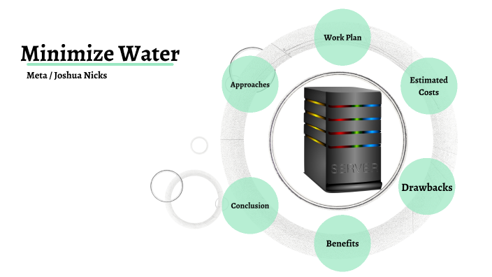 Minimize Water Usage by Joshua Nicks on Prezi